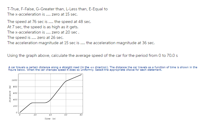 Solved T-True, F-False, G-Greater than, L-Less than, E-Equal | Chegg.com