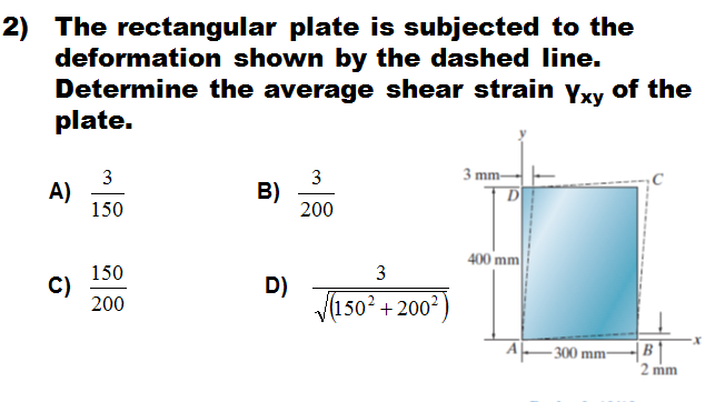 Solved The rectangular plate is subjected to the deformation | Chegg.com
