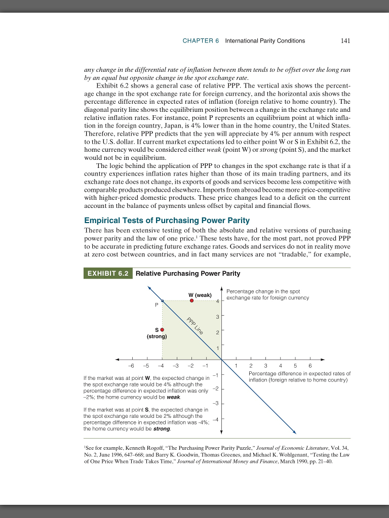 Solved Post an approximately 300-word response to the week’s | Chegg.com