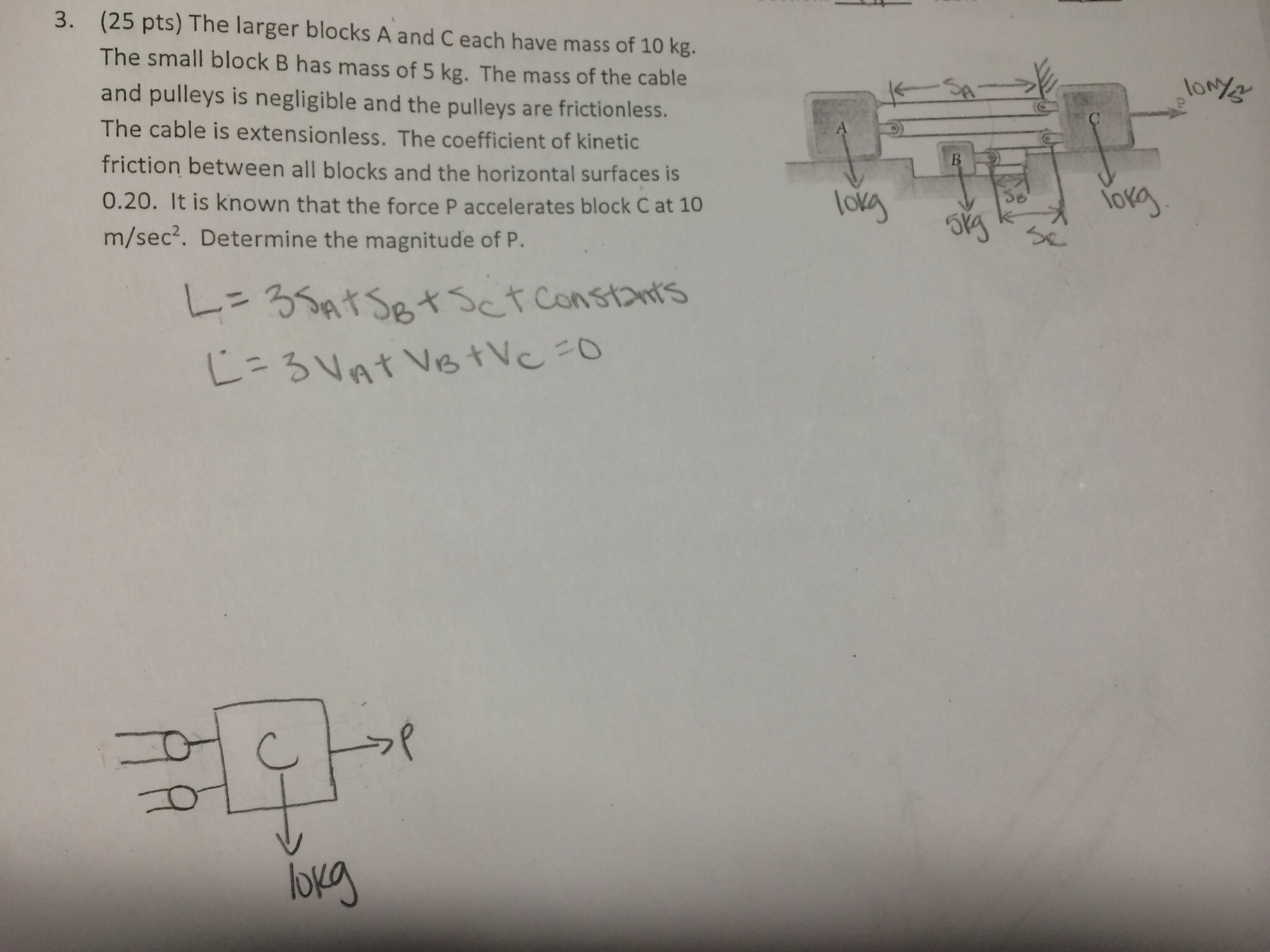 The larger blocks A and C each have mass of 10 kg. | Chegg.com