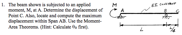 Solved The beam shown is subjected to an applied moment, M, | Chegg.com