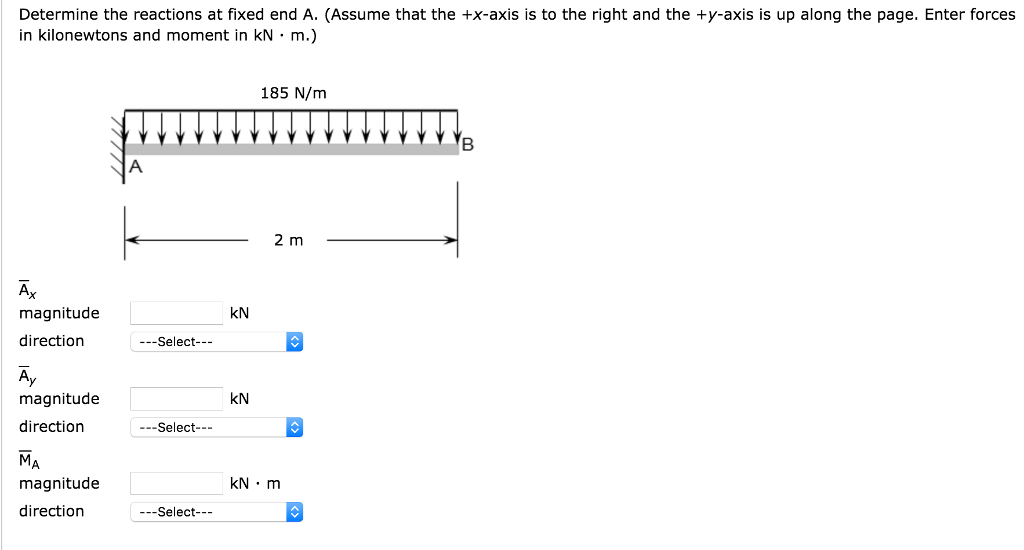 Solved Determine The Reactions At Pin A And The Magnitude Of