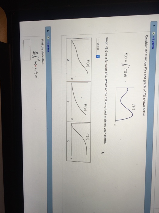 Solved Consider the function and graph of (t) shown below. | Chegg.com