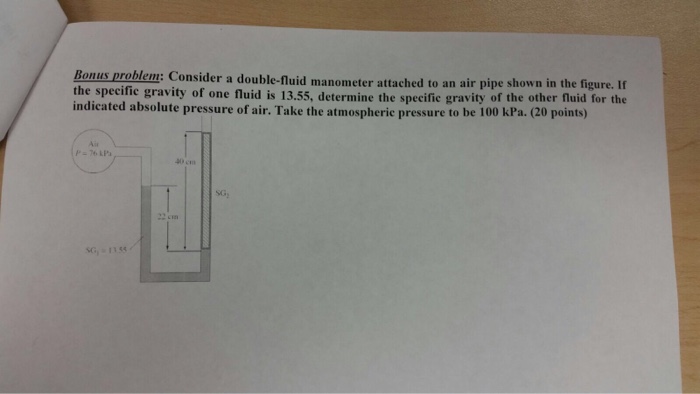 Solved Consider a double-fluid manometer attached to an air | Chegg.com