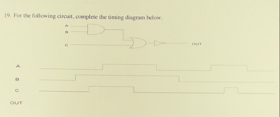 Solved 19. For the following circuit, complete the timing | Chegg.com Solved 19. For the following circuit, complete the timing | Chegg.com