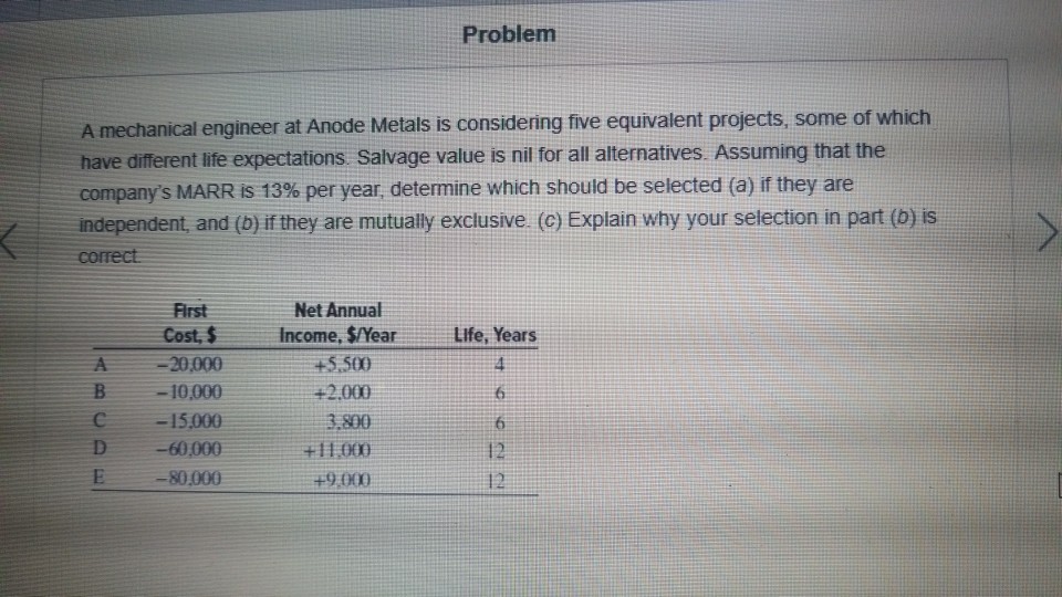 Solved Problem A mechanical engineer at Anode Metals is | Chegg.com