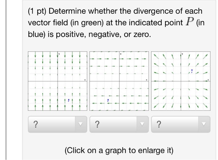 Solved Determine whether the divergence of each vector field | Chegg.com