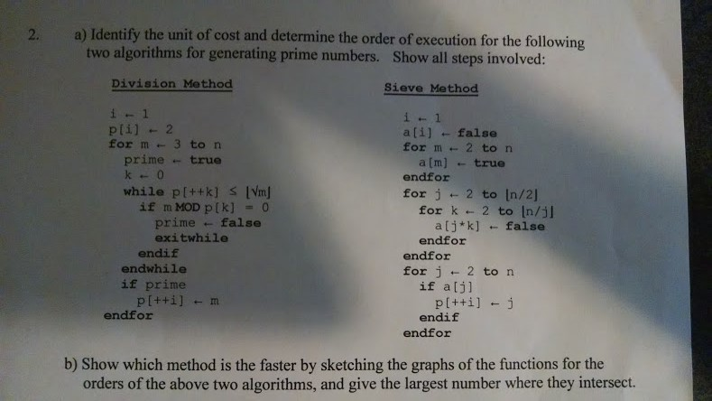 Solved Identify the unit of cost and determine the order of | Chegg.com