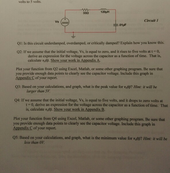 Solved Is this circuit underdamped, overdamped, or | Chegg.com
