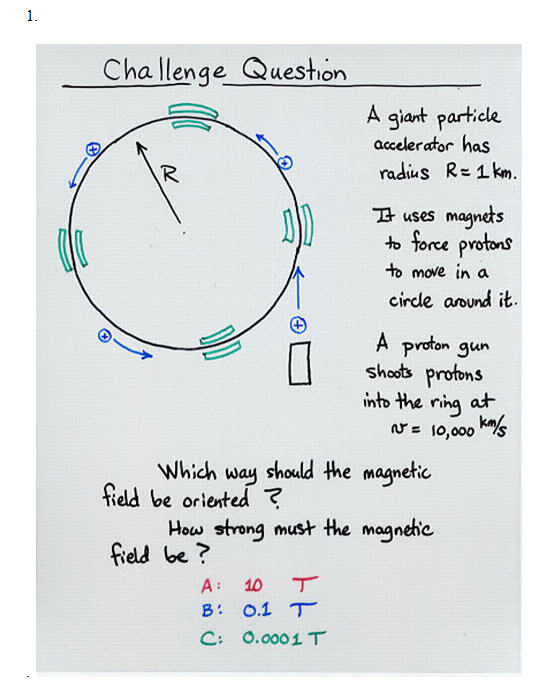 Solved A giant particle accelerator has radius R = 1 km. It | Chegg.com