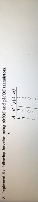 Solved Implement the following function using nMOS and pMOS | Chegg.com