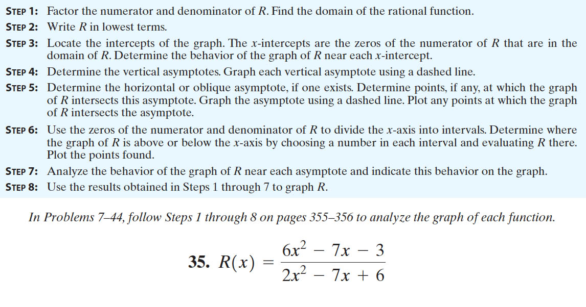 Solved STEP 1: Factor the numerator and denominator of R. | Chegg.com