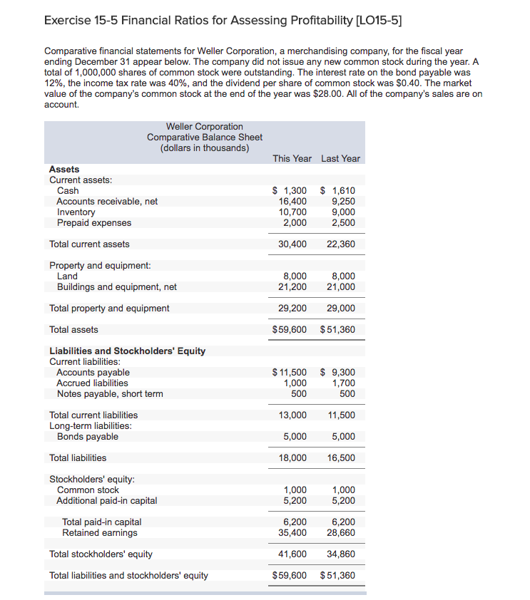 Solved Exercise 15-5 Financial Ratios for Assessing | Chegg.com