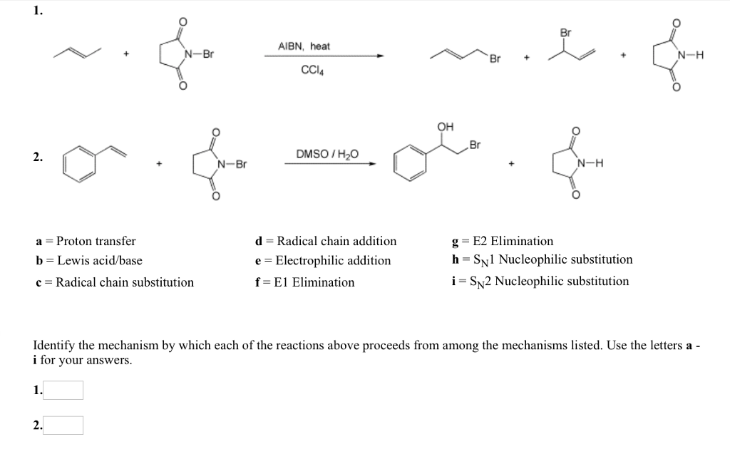 Solved Identify the mechanism by which each of the reactions | Chegg.com