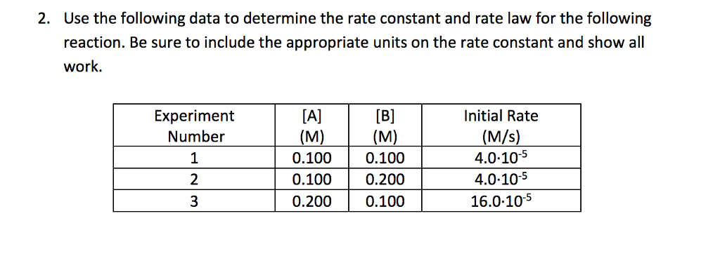 Solved 2. Use the following data to determine the rate | Chegg.com