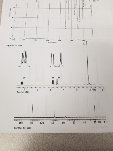 Solved sight 1994 MW 86 RC 55.1 | Chegg.com