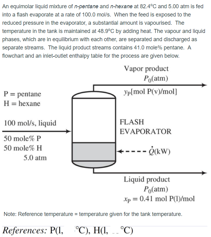 Solved An equimolar liquid mixture of n-pentane and n-hexane | Chegg.com