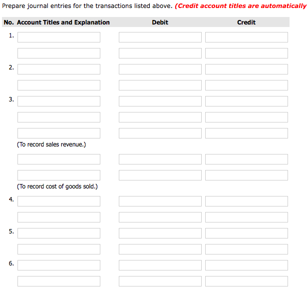 Solved Comprehensive Problem 10-1 (Part Level Submission) | Chegg.com