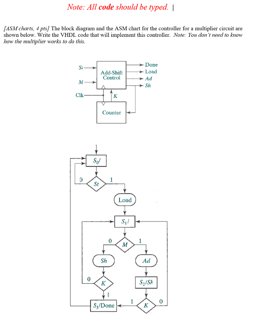 Note: All code should be typed. [ASM charts, 4 pts] | Chegg.com