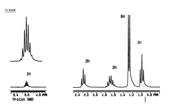 Solved Determine the structure of C7H14O2 that is shown in | Chegg.com