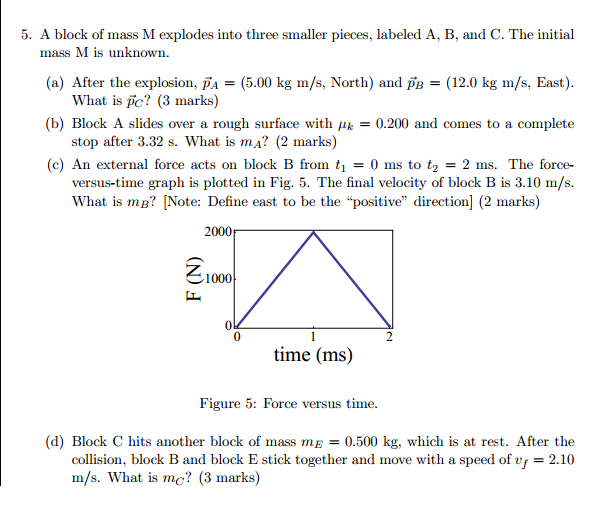 Solved A block of mass M explodes into three smaller pieces, | Chegg.com