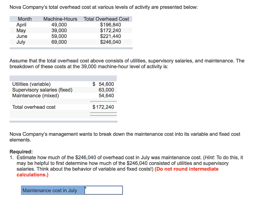 Solved Nova Company's total overhead cost at various levels | Chegg.com