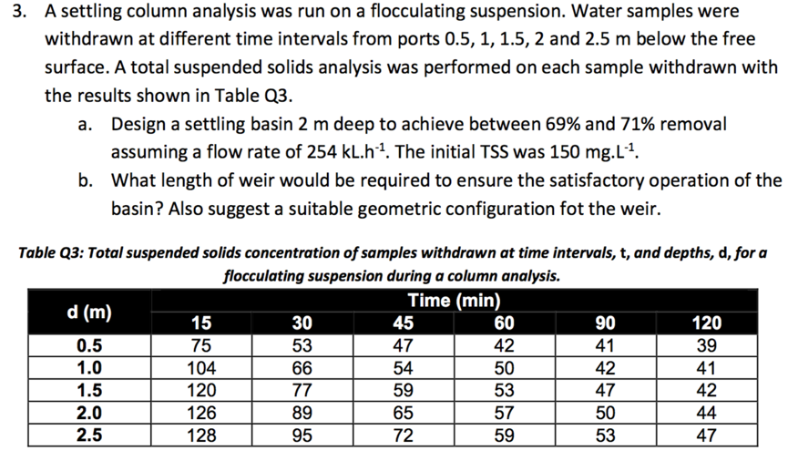 Solved A settling column analysis was run on a flocculating | Chegg.com