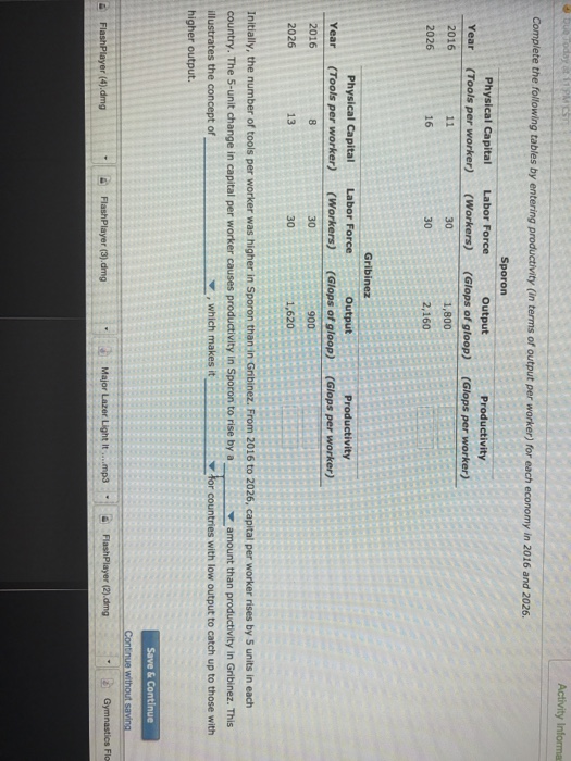 Solved Complete the following tables by entering | Chegg.com