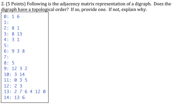 Solved 2. (5 Points) Following is the adjacency matrix | Chegg.com Solved 2. (5 Points) Following is the adjacency matrix | Chegg.com