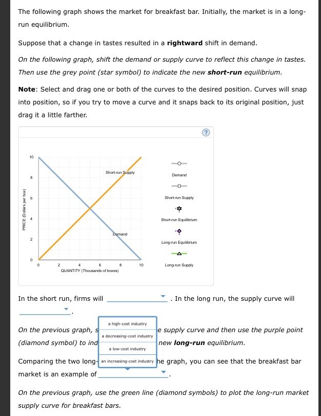 Solved 7. The long-run supply curve in different cost | Chegg.com