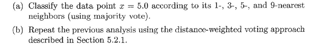 13. Consider the one-dimensional data set shown in | Chegg.com