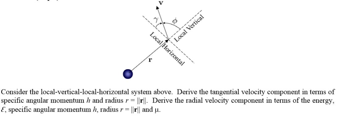 Consider the local-vertical-local-horizontal system | Chegg.com