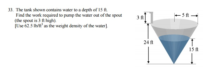 Solved 33. The tank shown contains water to a depth of 15 | Chegg.com