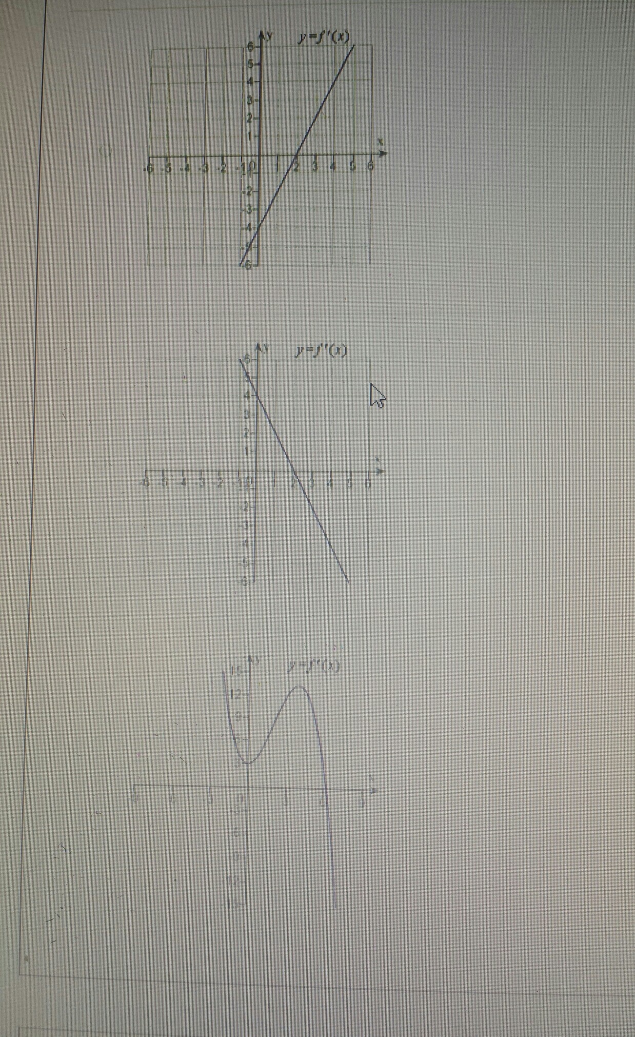 Solved rect Question 9 f is shown in the figure. Sketo h a | Chegg.com