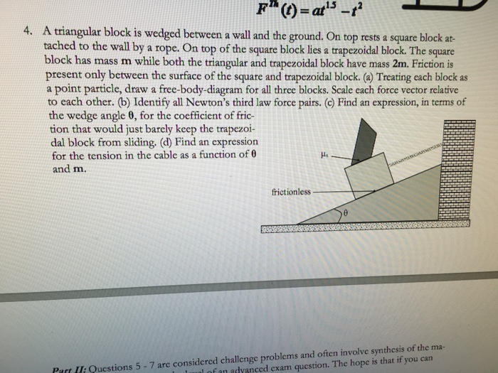Solved A triangular block is wedged between a wall and the | Chegg.com