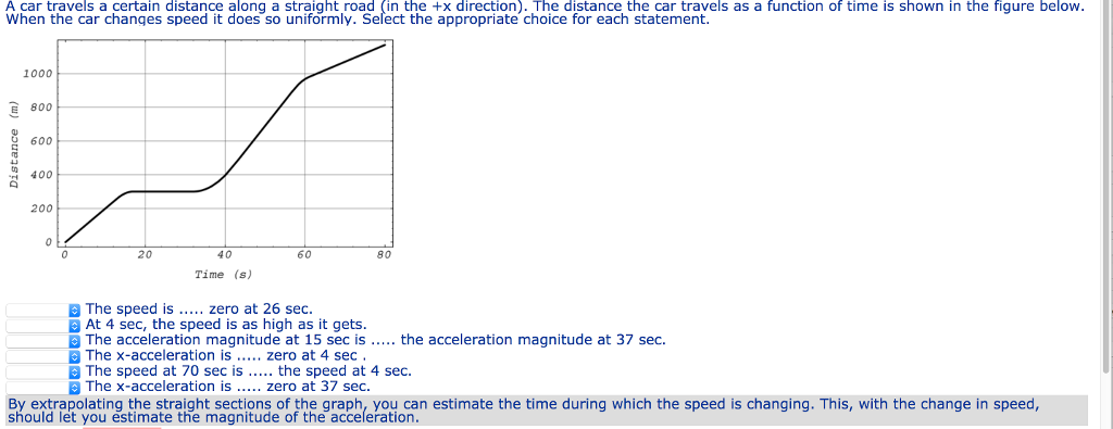 Solved A car travels a certain distance along a straight | Chegg.com