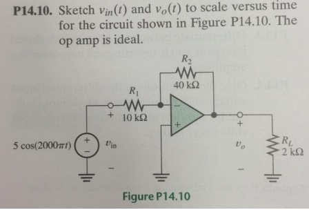 Solved Sketch v_in (t) and v_o (t) to scale versus time for | Chegg.com