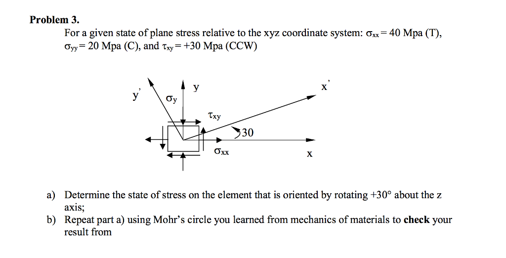Solved Problem 3. For a given state of plane stress relative | Chegg.com