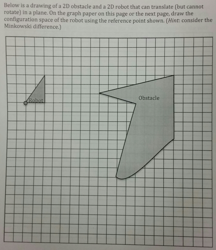 Solved Below is a drawing of a 2D obstacle and a 2D robot | Chegg.com