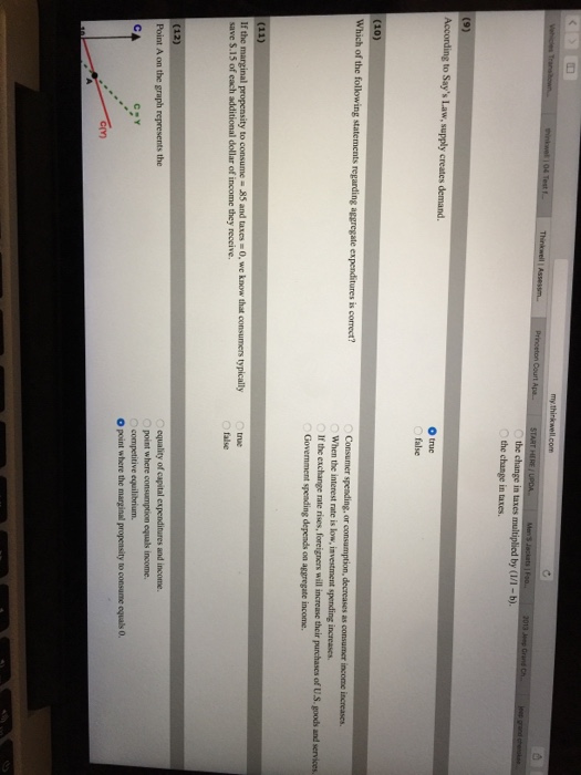 Solved According to Say's Law, supply creates demand. true | Chegg.com