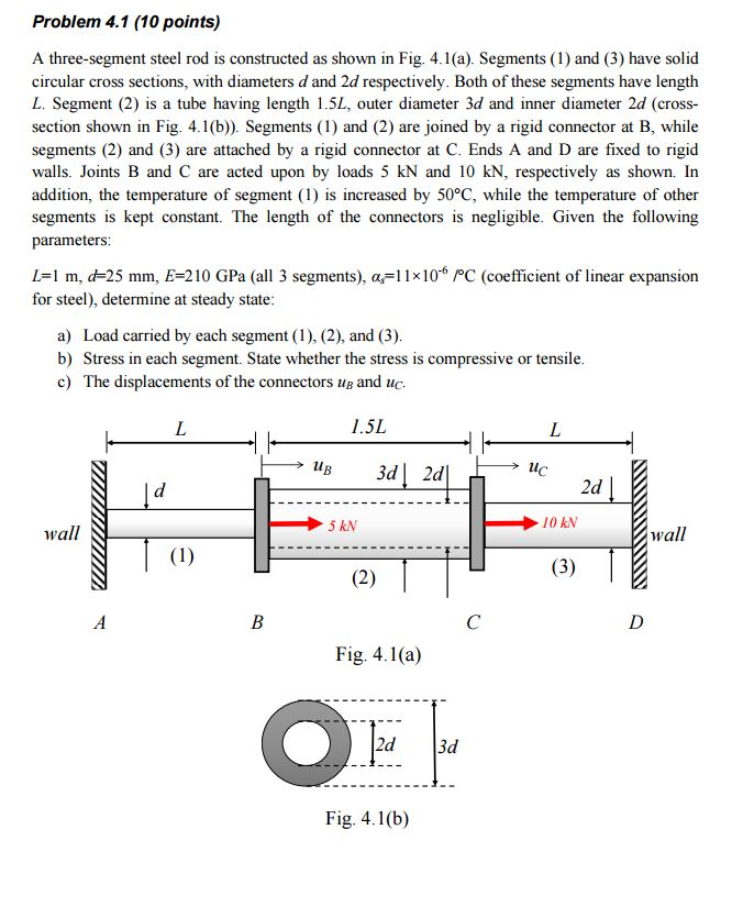 A three-segment steel rod is constructed as shown in | Chegg.com