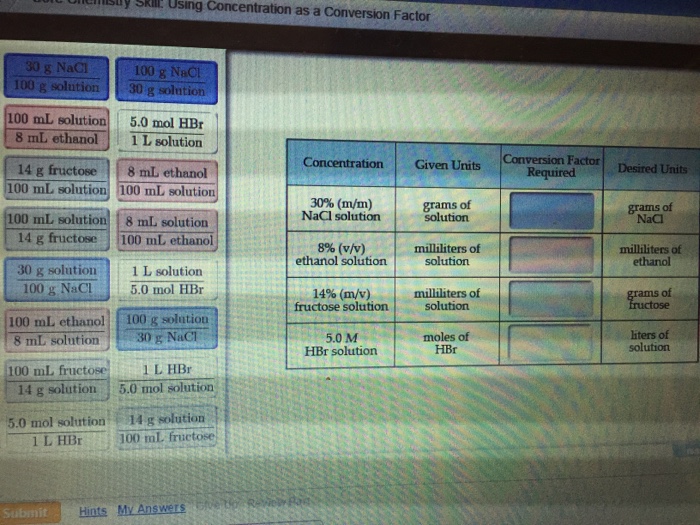 Solved ilsly SRil: Using Concentration as a Conversion | Chegg.com