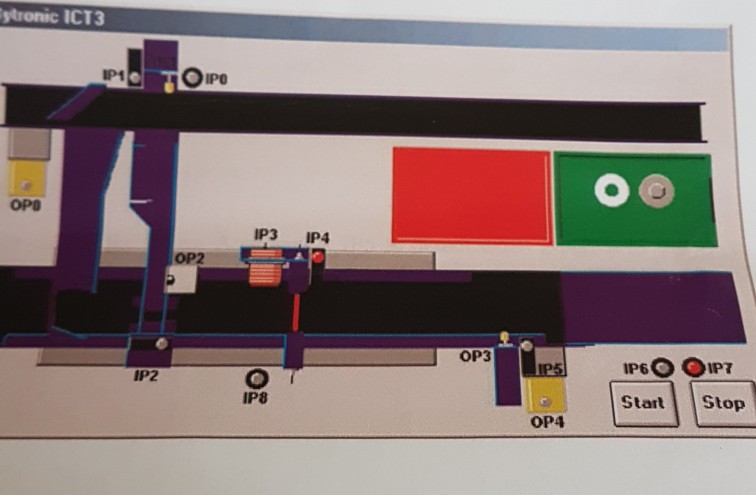 Use the Belt Peg Detect sensor IP8 and the Ring | Chegg.com