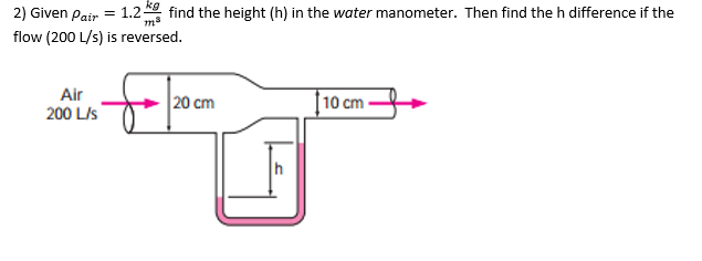 Solved Given Rho_air = 1.2 kg/m^s find the height (h) in the | Chegg.com