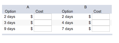 Solved A manager must make a decision on shipping. There are | Chegg.com