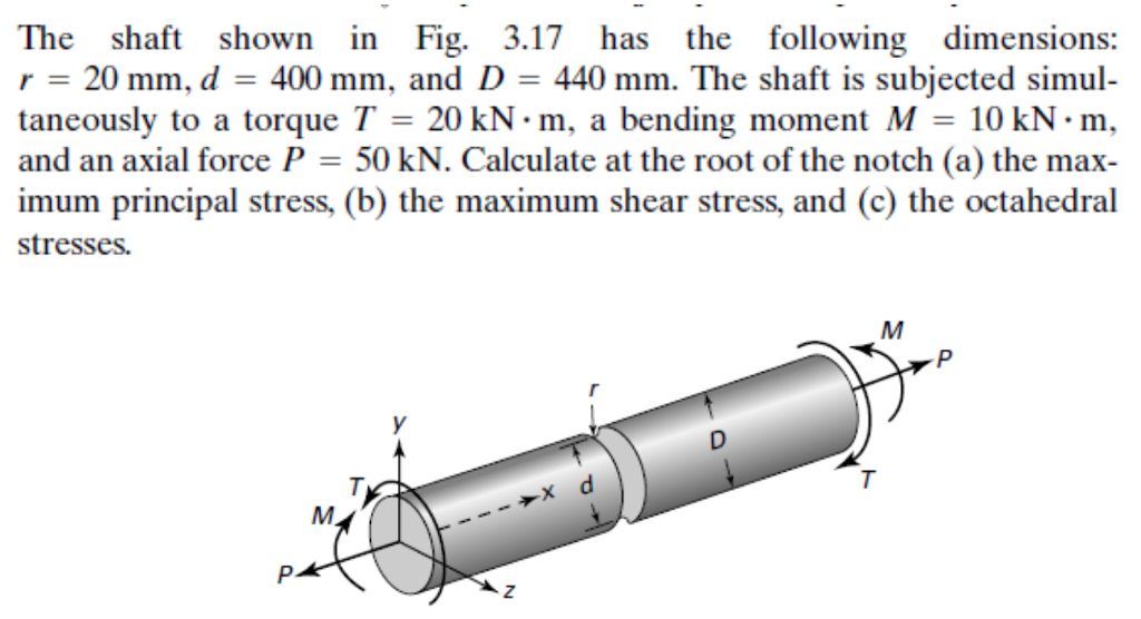 Solved The shaft shown in Fig. 3.17 has the following | Chegg.com