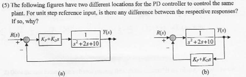Solved The following figures have two different locations | Chegg.com