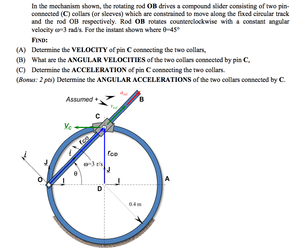 In the mechanism shown, the rotating rod OB drives a | Chegg.com
