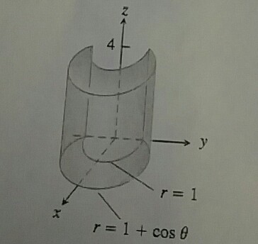 Solved 1. Express the volume of the solid cylinder whose | Chegg.com