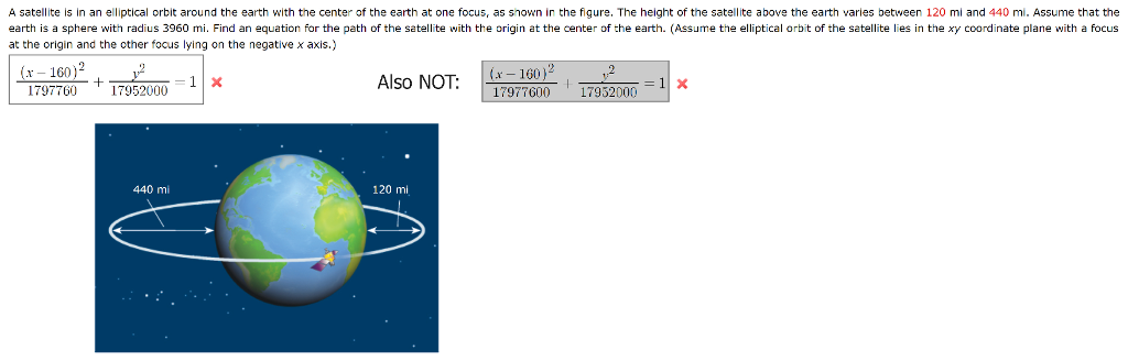 Solved A satellite is in an elliptical orbit around the | Chegg.com